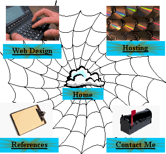 Cloud9 Computer Solutions